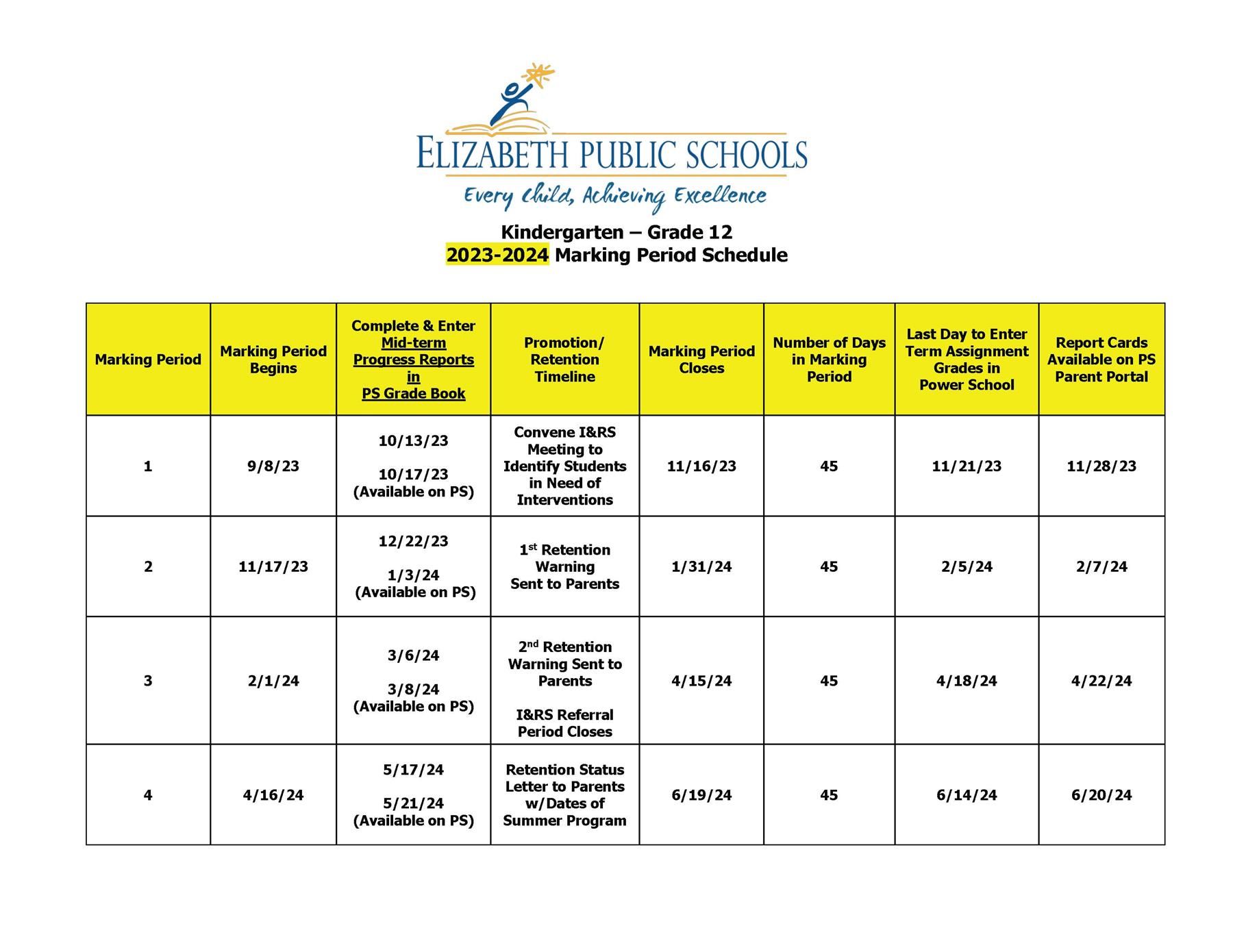 Back to School / Back to School Parent Resources